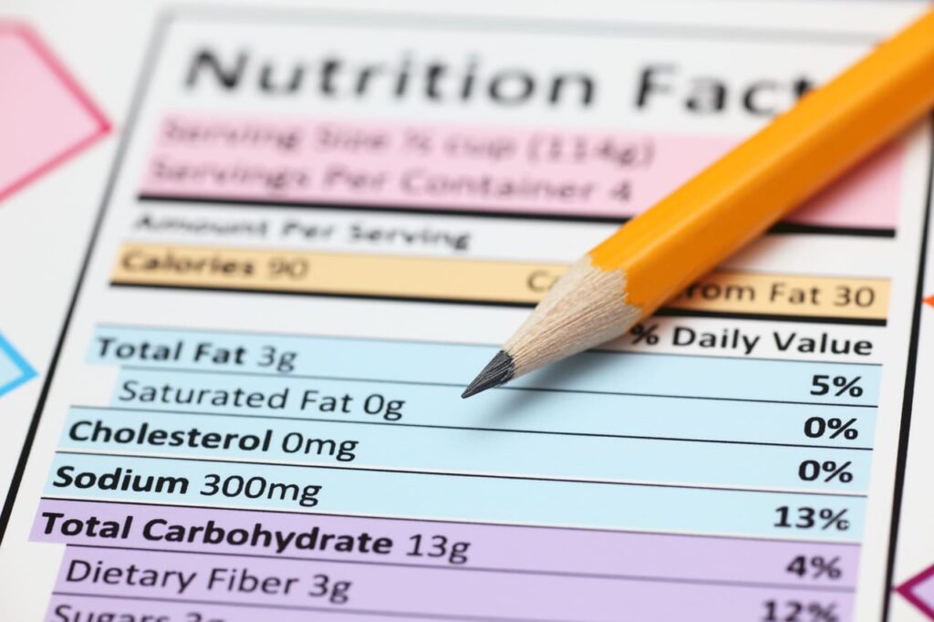 How to Read a Nutrition Label (And What to Look For)